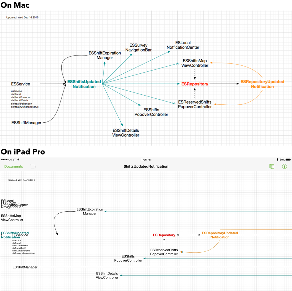 Diagram looks good on Mac, messed up on iOS - OmniGraffle for iOS - The Omni Group User Forums