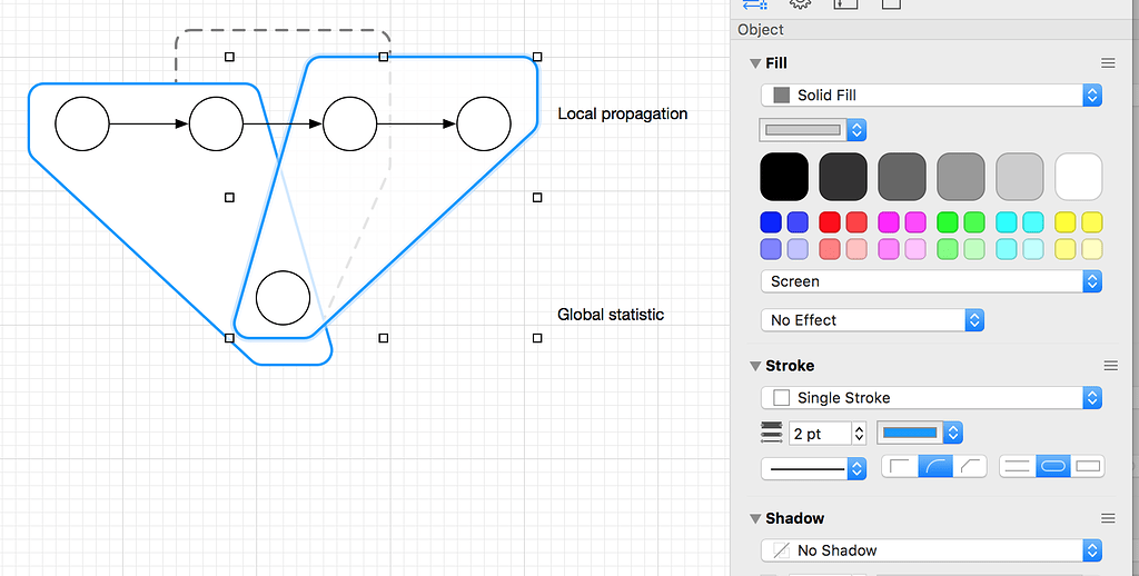 Semi-transparent shape object with shadow - OmniGraffle - The Omni Group User Forums