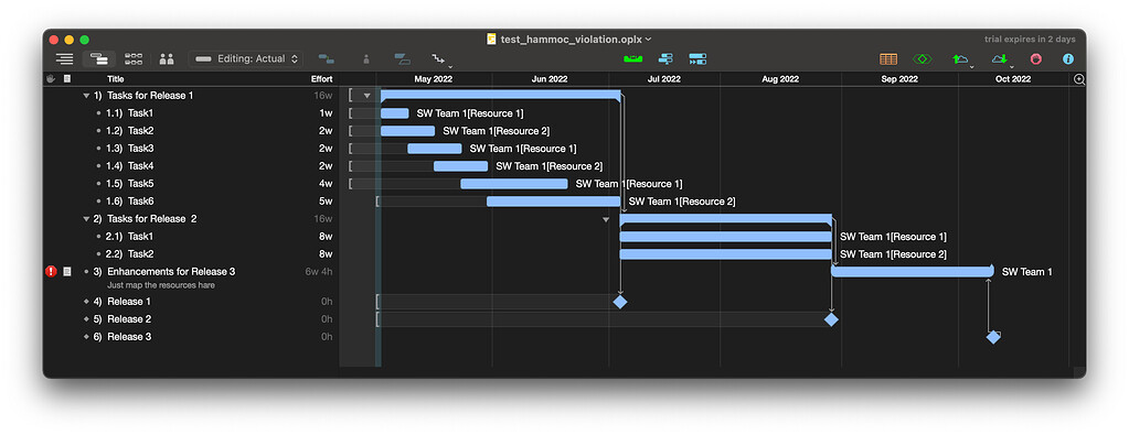 Hammock task resource leveling fails - OmniPlan - The Omni Group User ...