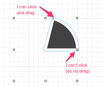 How to edit points for a adjustable shape when the point handles are obscured? - OmniGraffle for ...
